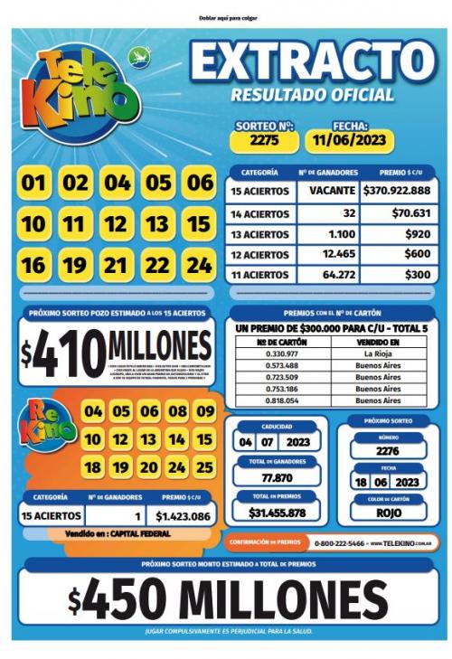 Resultados Telekino Sorteo Del Domingo De Junio De