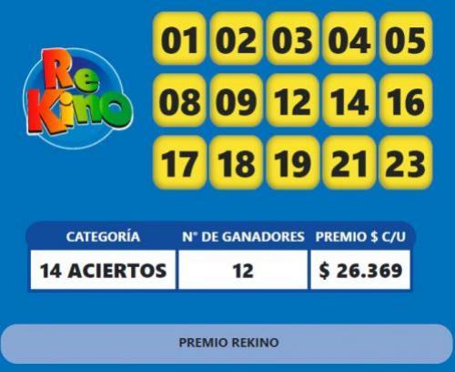 Telekino 2225 Y ‘quini 6′ 2970 Lotería Santa Fe Resultados De Hoy
