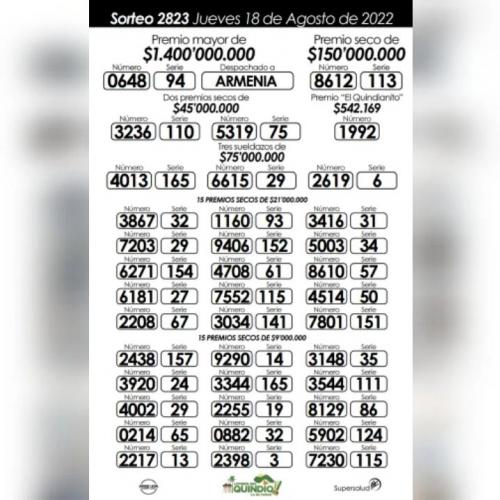 Lotería De Bogotá Y Quindío Jueves 18 De Agosto De 2022 Secos