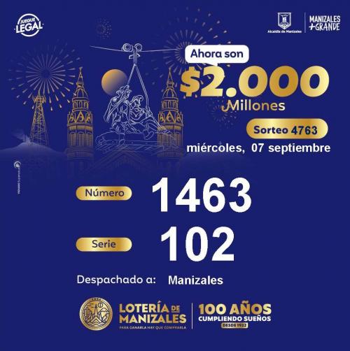 Lotería De Manizales último Sorteo Resultados Del Miércoles 7 De