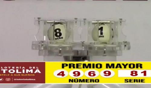 Lotería De Cundinamarca Y Del Tolima Vea Los Resultados Del Martes 15