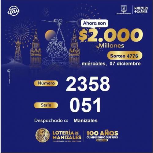 Resultados Lotería De Manizales Valle Y Meta Números Del Miércoles