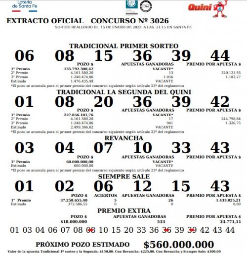 Sorteo Quini 6 Resultados Domingo 15 De Enero Revisa Los Premios Y