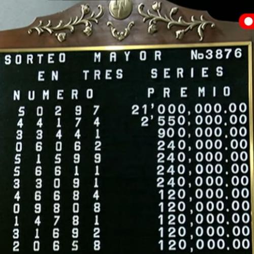 Sorteo Mayor Del Martes 21 De Febrero Resultados Y Ganadores De La